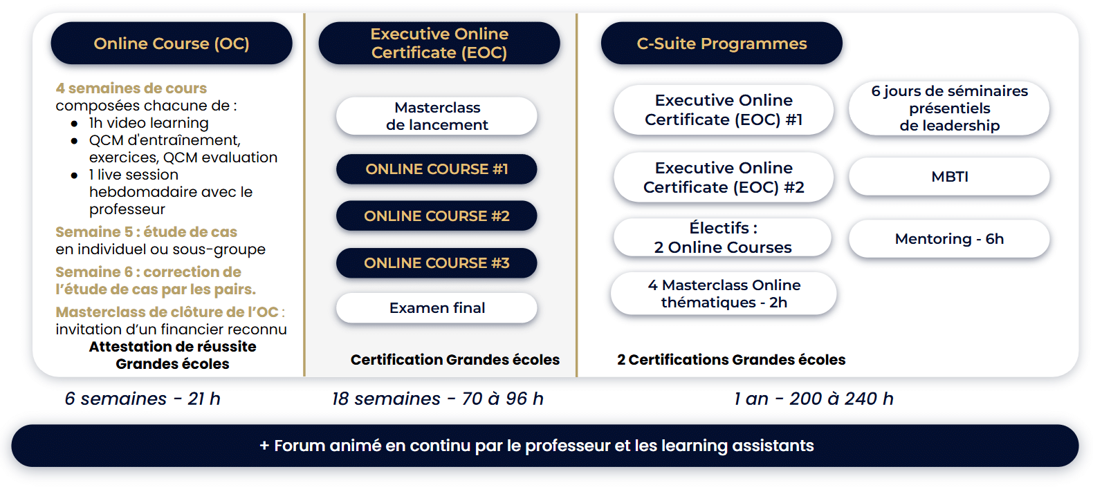 ICCF@HEC Paris - First Finance